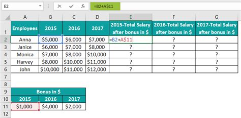 Mixed References In Excel Formula Examples How To Use It