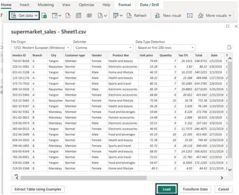 Power Bi Matrix Visual Examples Add Drilldown How To Create