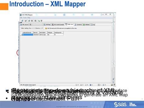 Ppt Know Your Sources Decoding Inputs Outputs Of Any Sas Program