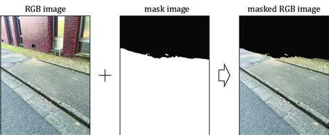 An Example Of A Mask Image And A Masked Rgb Image Download