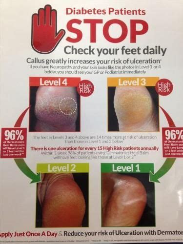 Ultimate Guide To The A C Test Everything You Need To Know Artofit