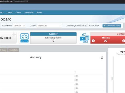 A Software Tested Using Automation Testing And Manual Testing Upwork