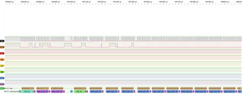 Help With Atmega48a Twi Problem Ravr