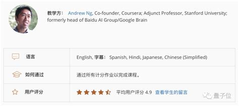 纯新手自学入门机器深度学习指南（附一个月速成方案） 知乎