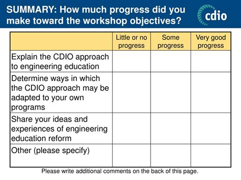 Ppt The Cdio Approach To Engineering Education 5 Adapting And Implementing The Cdio Approach