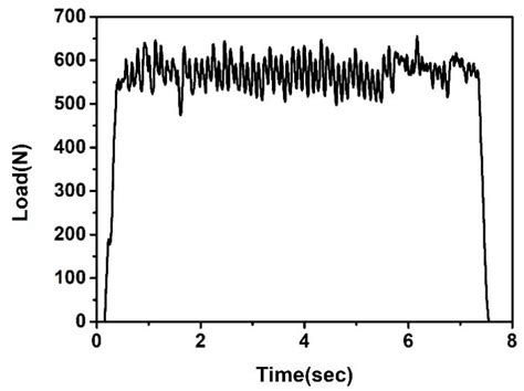Fem Simulation On First Step Drawing Process Of Platinum Clad Nickel Bars