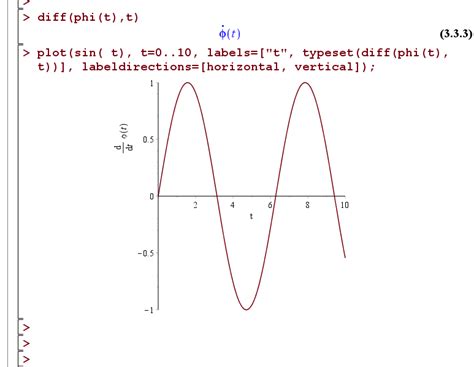 Typesetting Labels Of Derivatives In Plots Mapleprimes