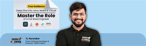 Top 5 Projects From Our Java Fullstack Program Building Real World