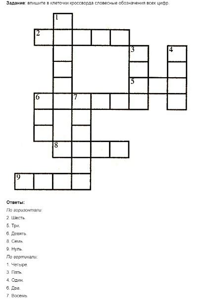 Математические кроссворды для 2 класса 2025 Классные развивающие задания для детей ВКонтакте