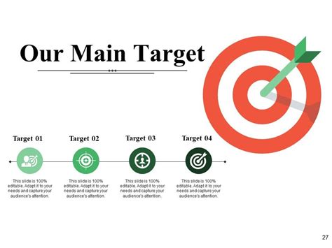 Compensation Scheme Powerpoint Presentation Slides Presentation Graphics Presentation