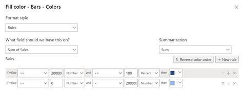 Colour With Power BI The Data School