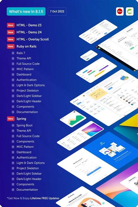 Metronic Tailwind Bootstrap React Vue Angular Aspnet And Laravel Admin Dashboard Html