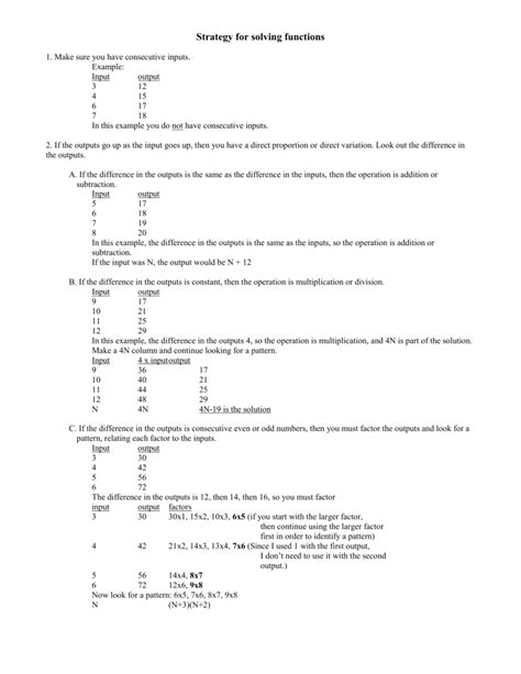Strategy For Solving Functions