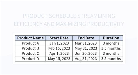 Product Schedule Streamlining Efficiency And Maximizing Productivity