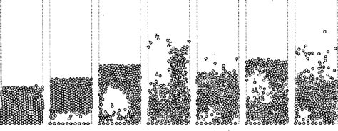 Figure 1 From Numerical Simulations Of Hydrodynamically Interacting Granular Particles