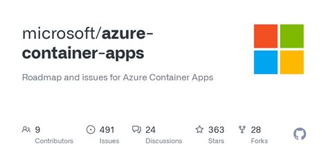 Issues · Microsoftazure Container Apps · Github