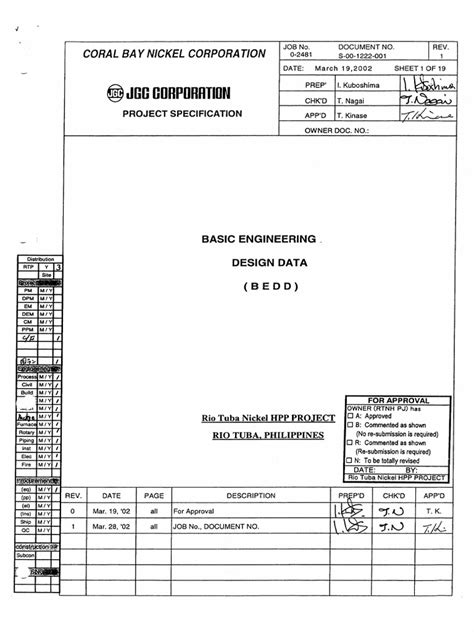 Basic Engineering Design Data Pdf