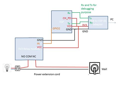 Esp8266 Esp 01 And 3v3 Relay Module Unexpected Resets Cause 4