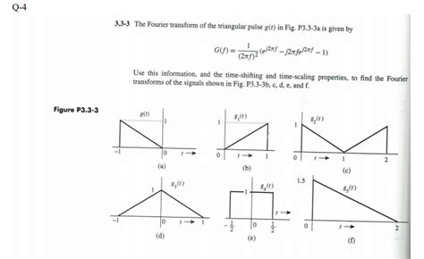Solved Q The Fourier Transform Of The Triangular Chegg