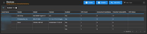 Vulnerability Monitoring Device Management Entuity