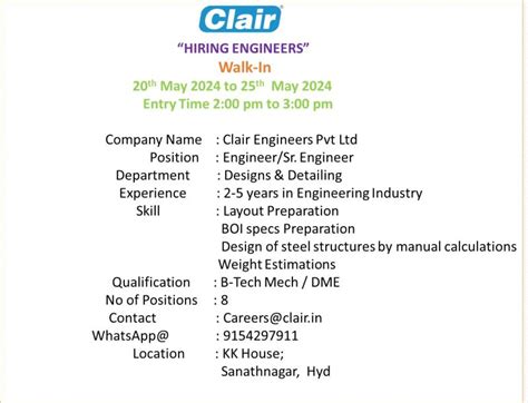 A Chaithanya Posted On Linkedin