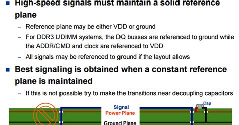 PCB Designer DDR SDRAM Memory Design Considerations