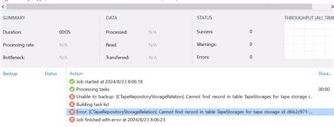 Tape Backup Prompts That The Backup Data Does Not Exist Veeam Community Resource Hub