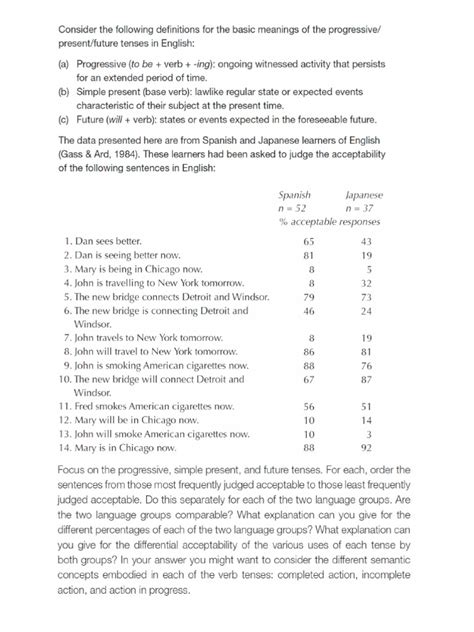 Functional Approaches Exercise 1 Pdf