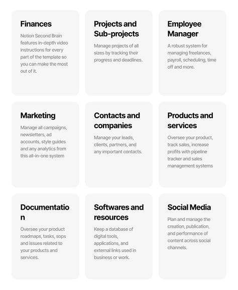 Business Operating System Mrnotion