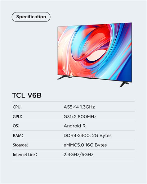 Shopee Thailand ซอขายผานมอถอ หรอออนไลน