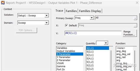 如何在HFSS中观察相位差 以 dB定向耦合器为例 知乎