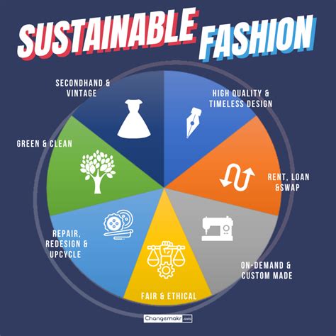 Sustainable Fashion Brands Chicago At Ursula Kennedy Blog