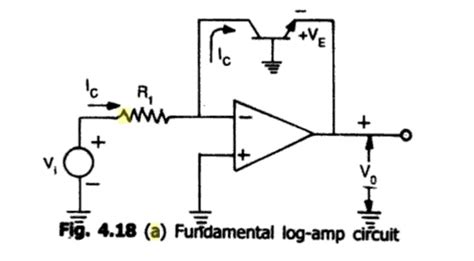 Log And Antilog Amplifier