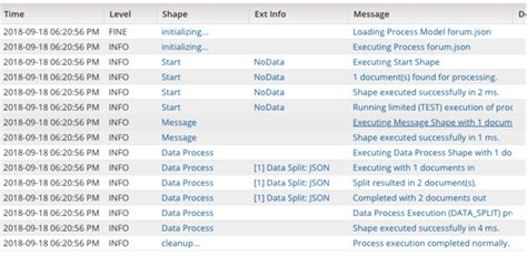 Question Json Document Splitting Boomi Community