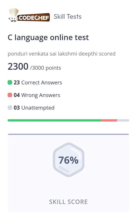 Ponduri Venkata Sai Lakshmi Deepthi Posted On Linkedin