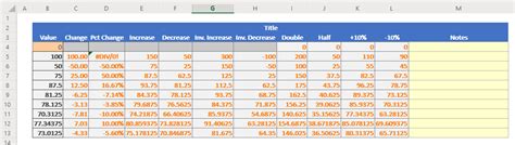 Bisection Search Like A Human Boss Selah
