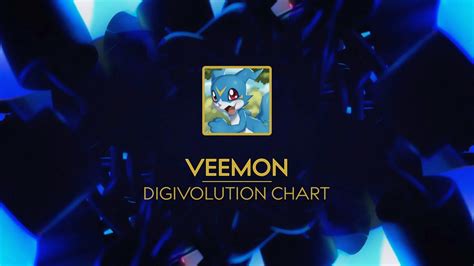Veemon Digivolution Chart Evolution Line The Digimentalist Youtube