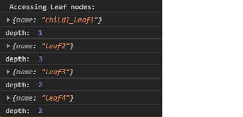 D3js Nodeleaves 函数 码农参考