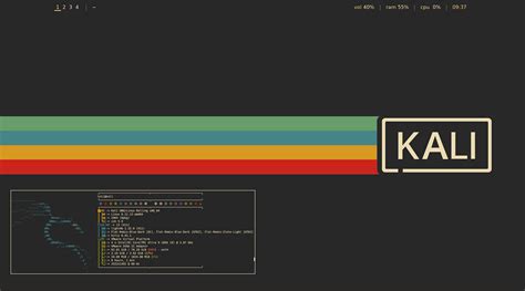 Understanding The Linux Gui And Ricing Kali🖌️ By Sha3 Medium