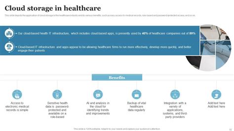 Cloud Computing Powerpoint Presentation Slides Ppt Powerpoint