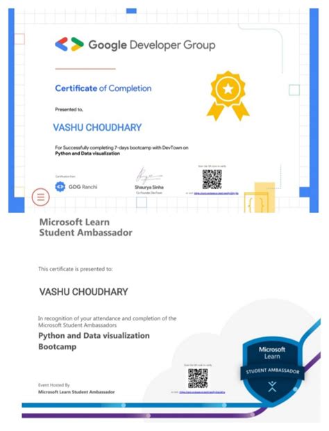 Vashu Choudhary On Linkedin Thankyou Experience Share Linkedin