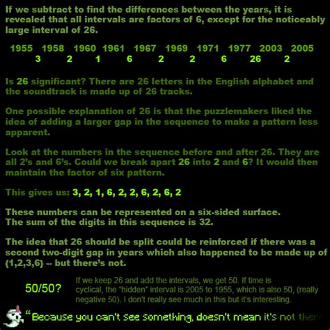 Track 14 Spirit Spectrogram Ideas Rfez