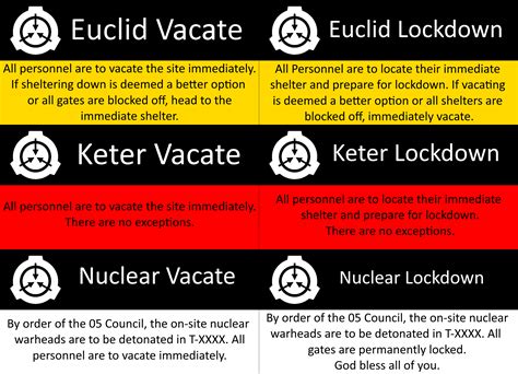 8512 Best Rscp Images On Pholder The Scp Wiki Is Under Attack