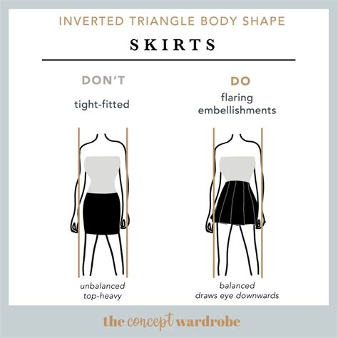 Inverted Triangle Body Shape A Comprehensive Guide The Concept Wardrobe Inverted Triangle