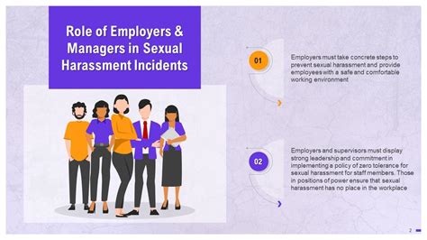 Significance Of Stakeholders In Combating Sexual Harassment Training Ppt Ppt Template