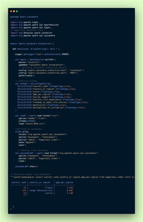 Nandhini B S On Linkedin Spark Scala Cassandra Dataengineer Bigdata