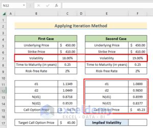 How To Calculate Implied Volatility In Excel Simple Methods