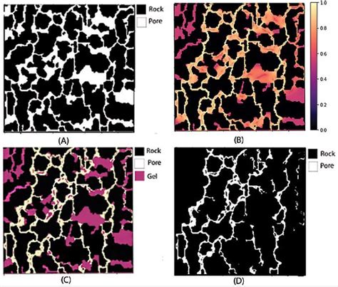 Ellie Kamel Targhi On Linkedin Cfd Lbm Ior Latticeboltzmannmethod