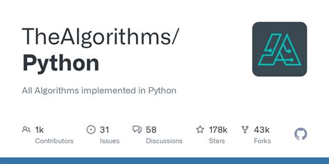 Python Maths Max Sum Sliding Window Py At Master TheAlgorithms Python