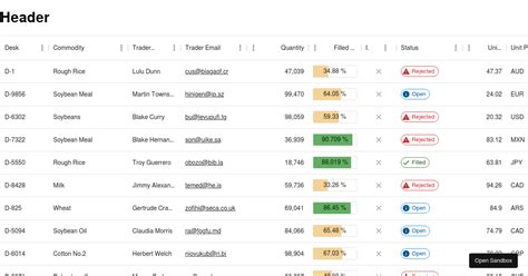 Mui Grid Pro Forked Codesandbox